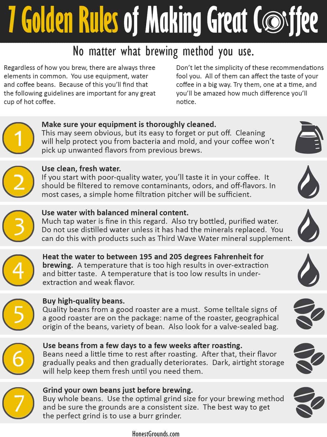 Coffee Quiz: Discover The World In A Cup Of Joe - Honest Grounds